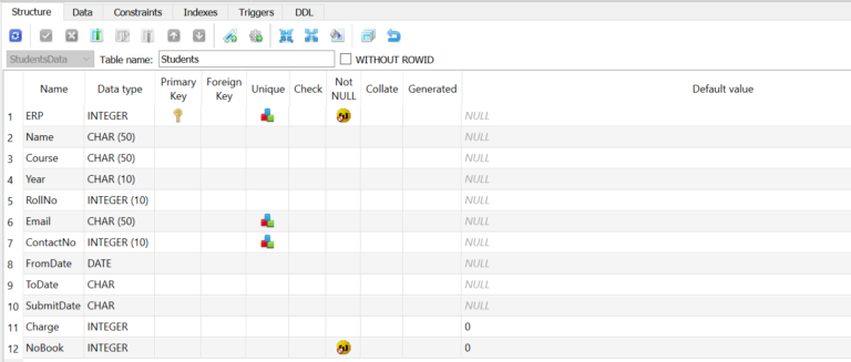 Library Management System Project in Python – CopyAssignment
