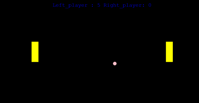 Creating A Pong Game Using Python Turtle Copyassignment 1665