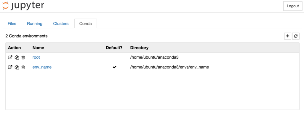 Jupyter Notebook: The Ultimate Guide – CopyAssignment