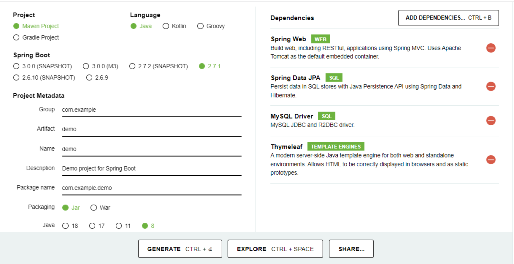 CRUD Operations in Springboot – CopyAssignment