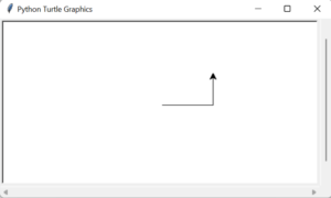 Python Turtle Commands and All Methods – CopyAssignment