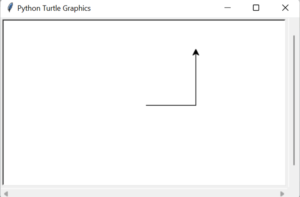 Python Turtle Commands and All Methods – CopyAssignment