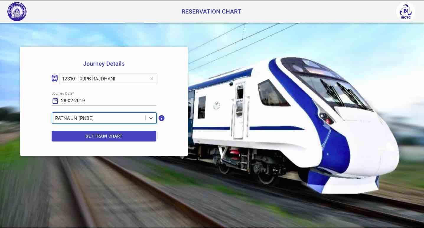 Top 20 Django Projects – CopyAssignment