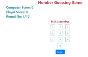 Number Guessing Game In JavaScript - CopyAssignment