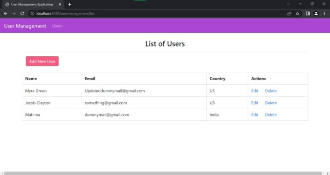 Crud Operations In Servlet And Jsp Copyassignment